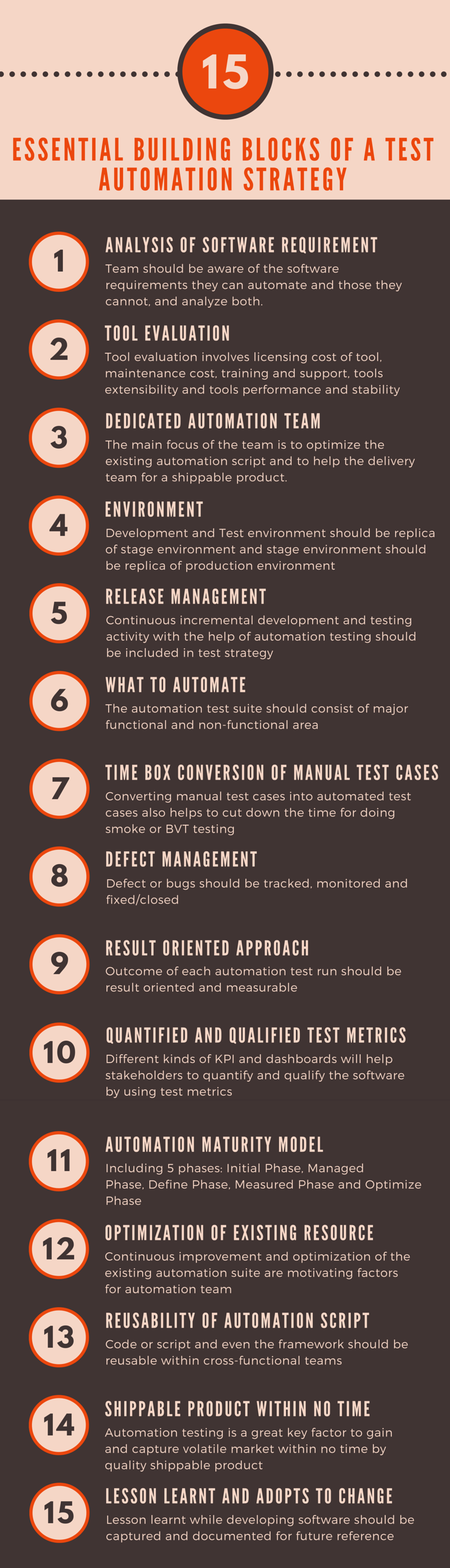 The 15 essential building blocks of a test automation strategy – AskTester